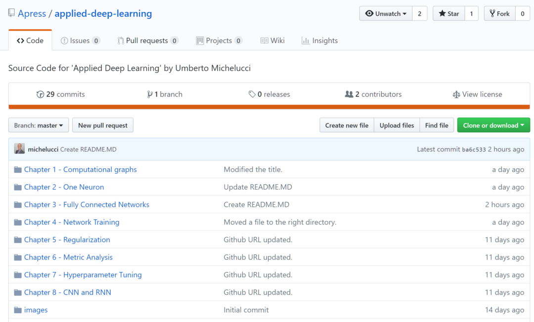 Download the code | Applied Deep Learning - The Book Download the code | Applied Deep Learning - The Book